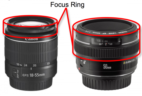 Chapter 4 – Taking Your Photography To the Next Level » How To Get Off ...